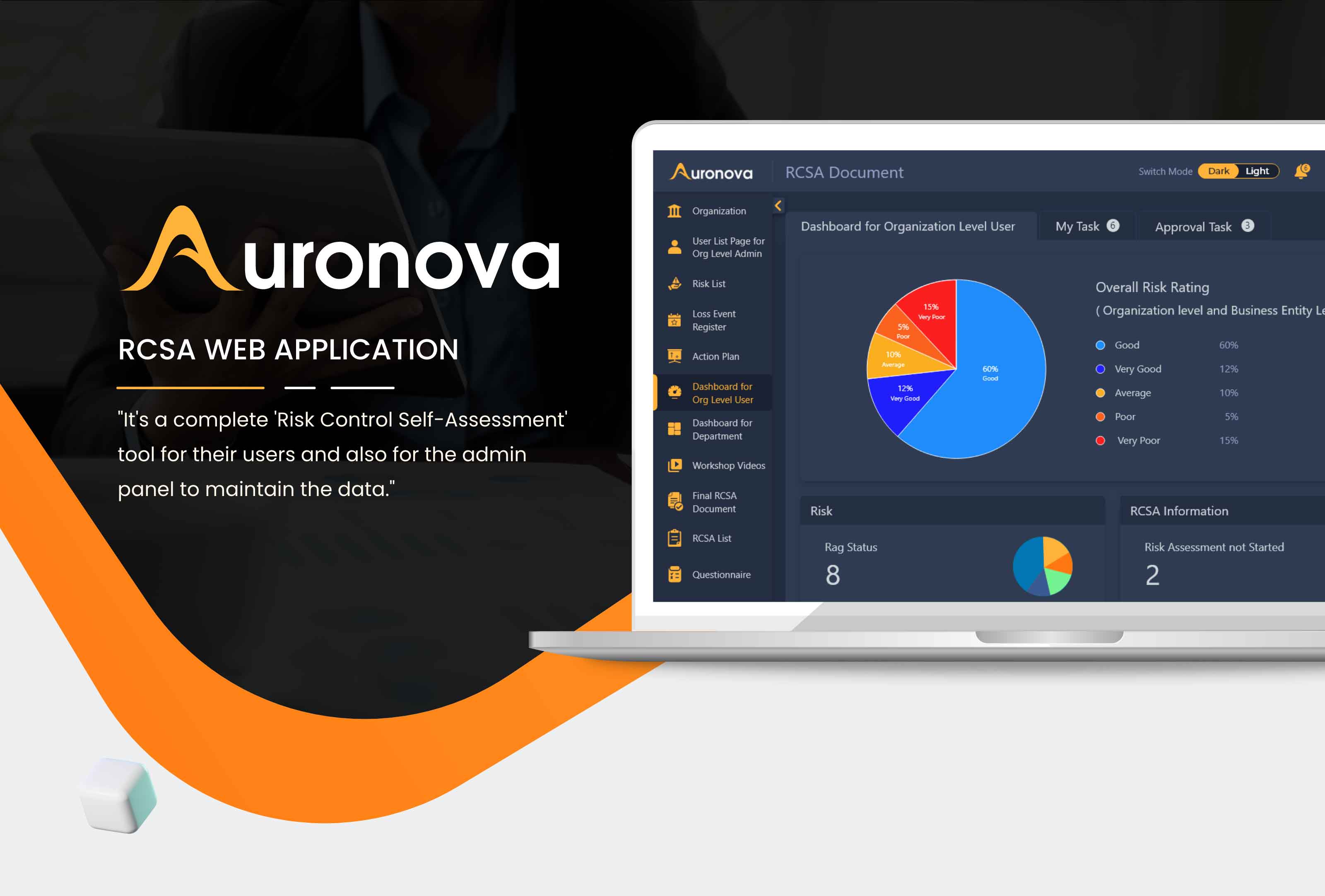 NeoSOFT Case Study Portfolio